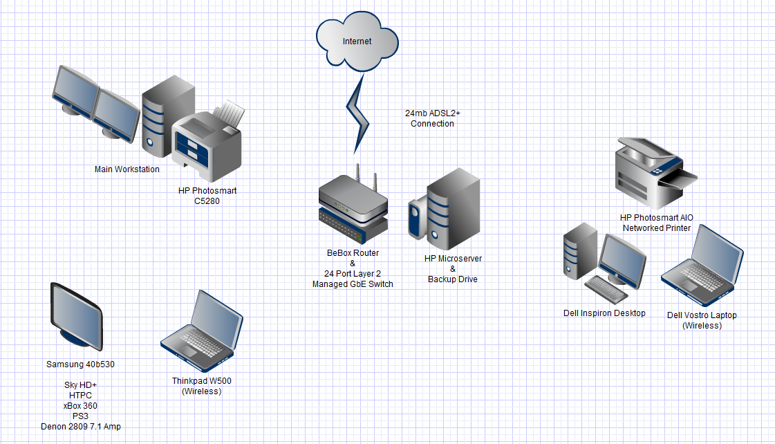 Need advice re: NAS or DIY PC - Page 4